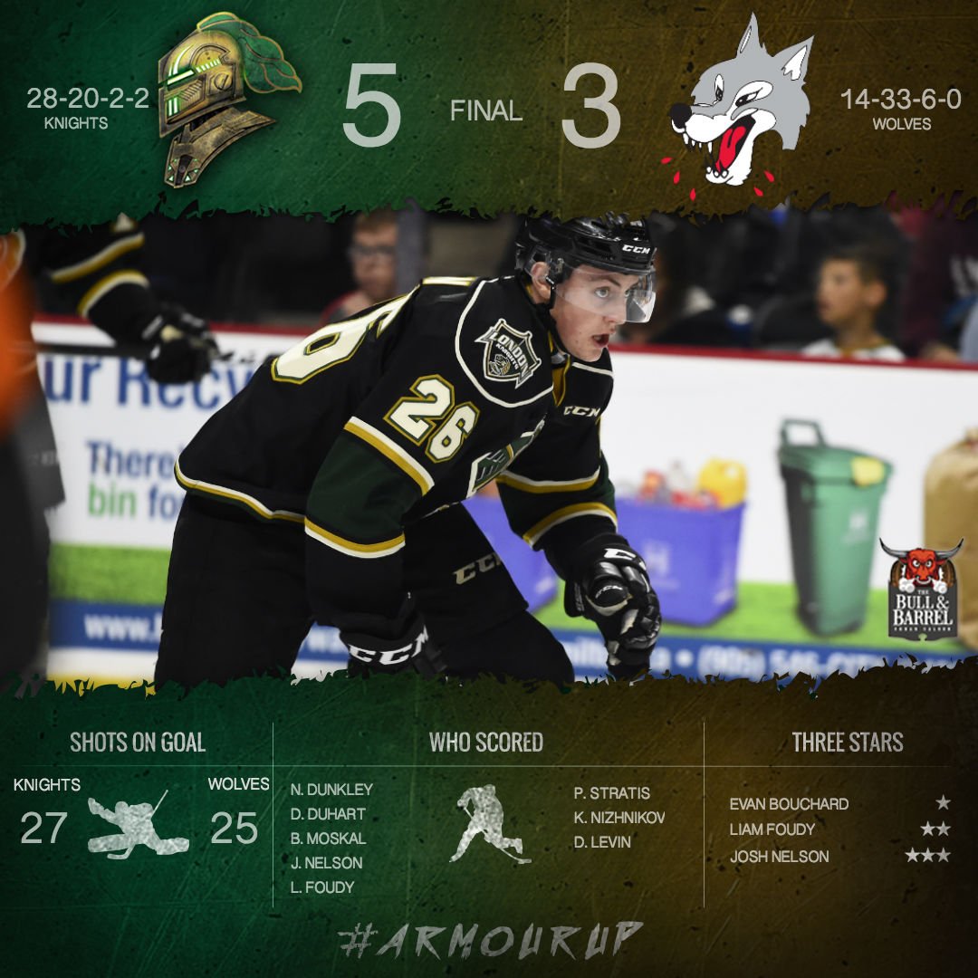 KNIGHTS MAKE IT TWO WINS IN TWO NIGHTS - London Knights
