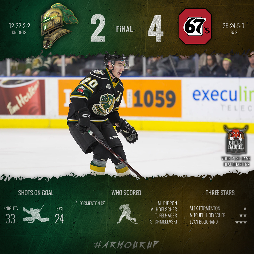 OTTAWA OUTLASTS LONDON AT BUDWEISER GARDENS - London Knights