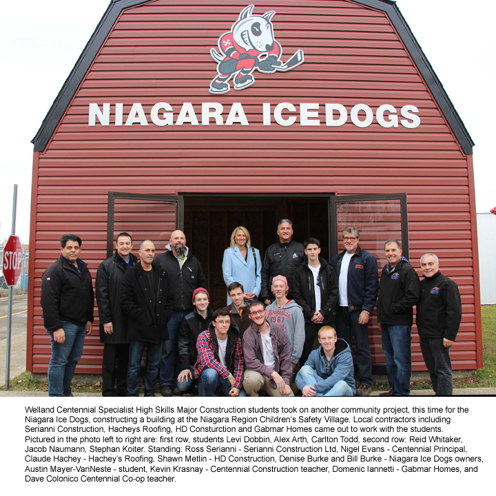 IceDogs Proud To Unveil New Arena for Niagara Region Children's Safety ...