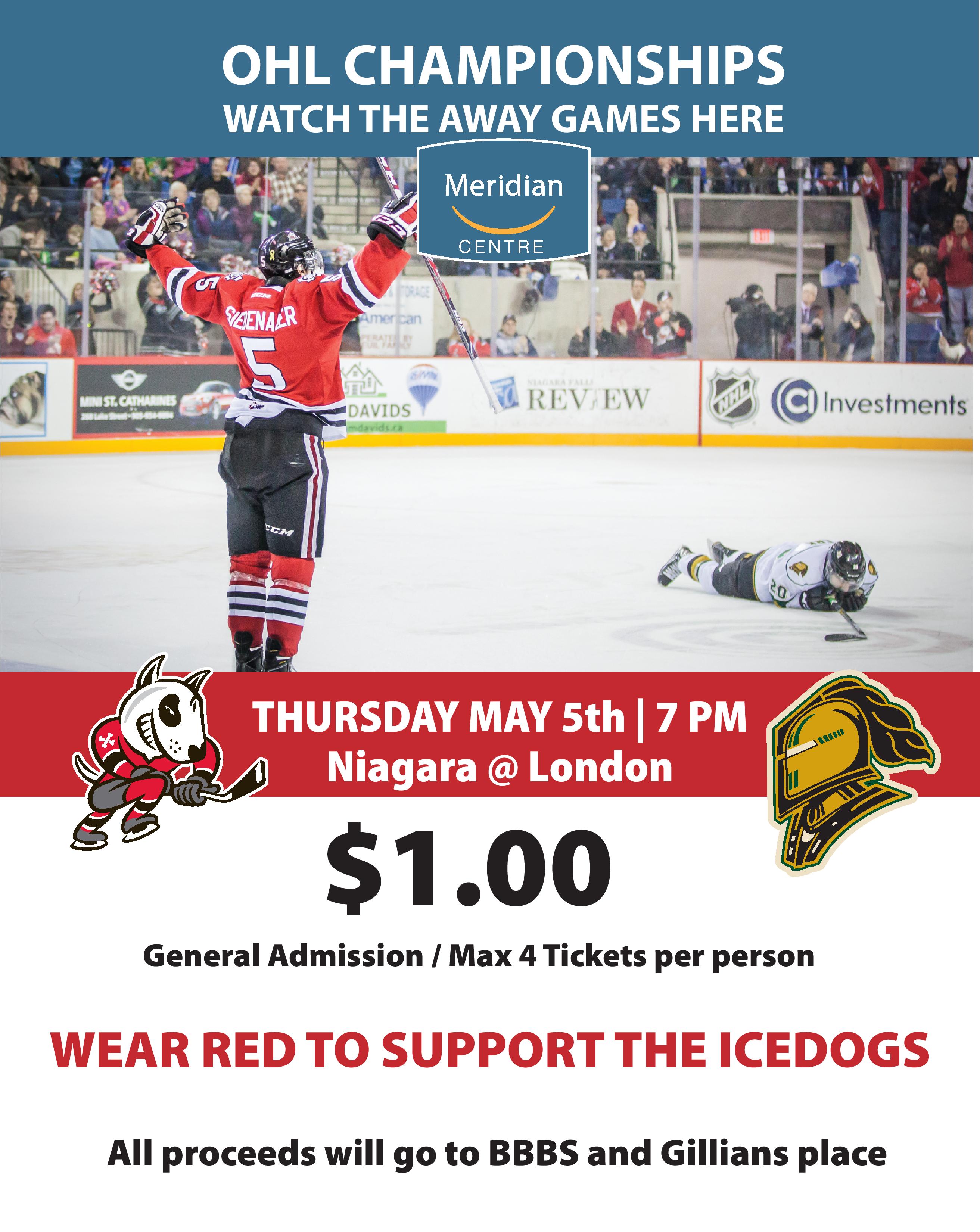 Party in the Dog House! - Niagara IceDogs