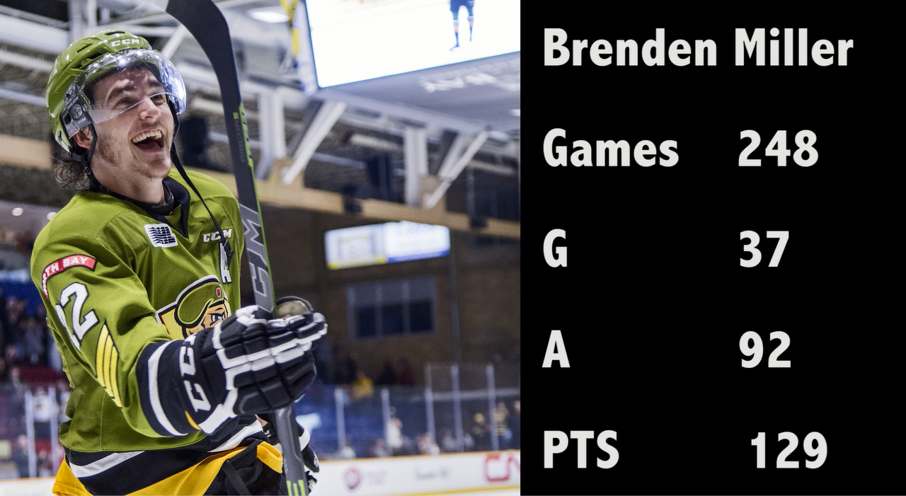 Brenden Miller Overage Tribute - North Bay Battalion