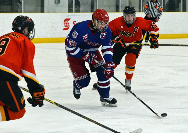 2015 OHL Cup Day 3 Recap - Ontario Hockey League