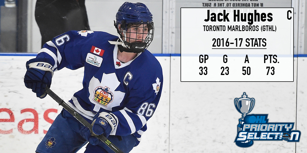 2017 OHL Draft Profile: Jack Hughes, Toronto Marlboros - Guelph Storm