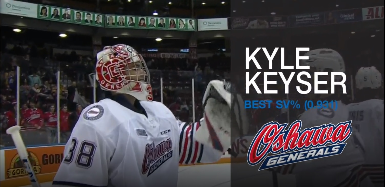 #BestOfOHL at the Break - Kyle Keyser - Ontario Hockey League
