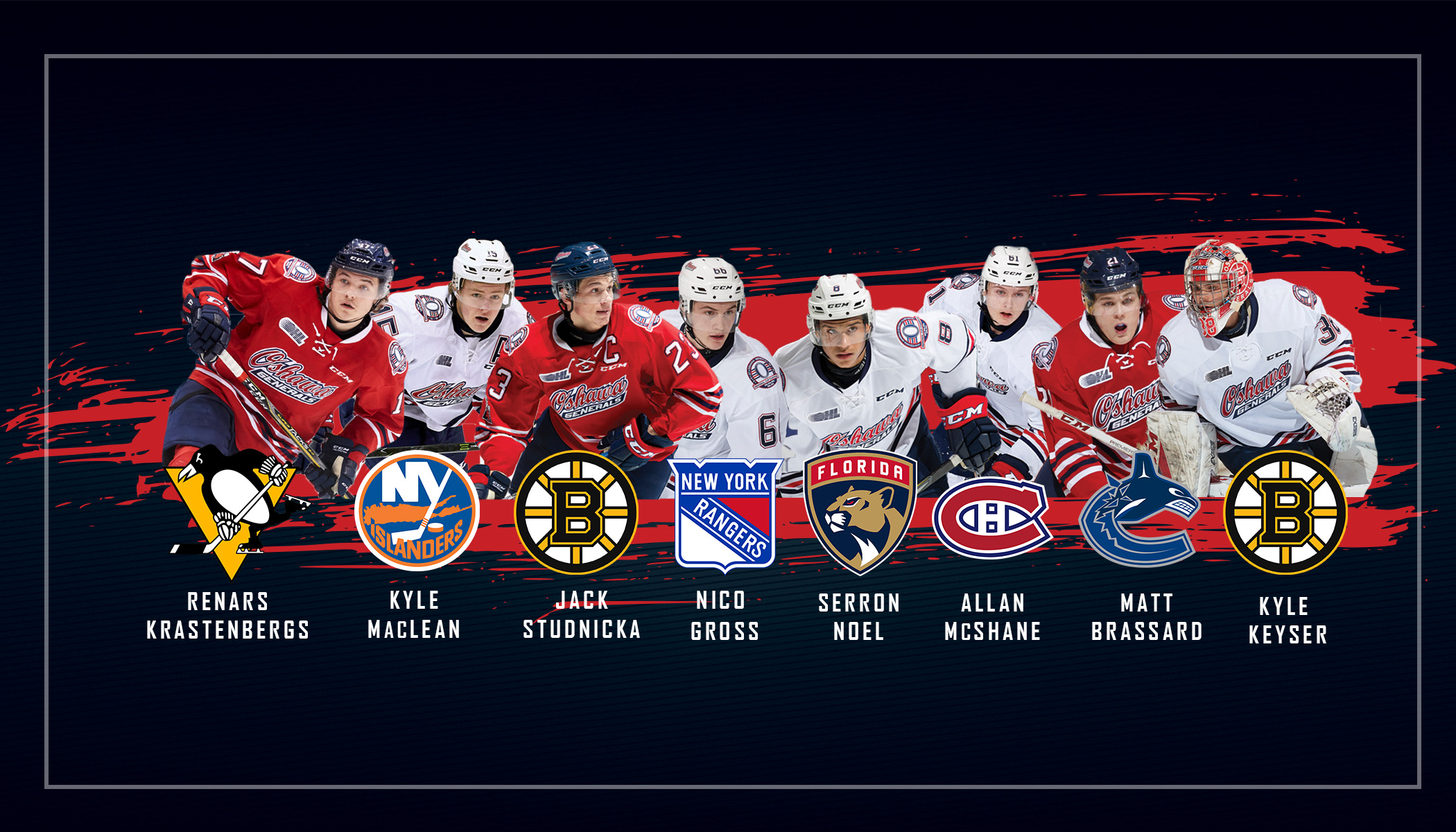 Eight Gens Attending NHL Development Camps - Oshawa Generals
