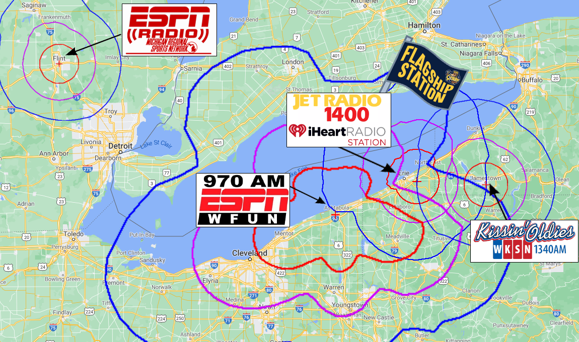 Otters Broadcast Network - Erie Otters
