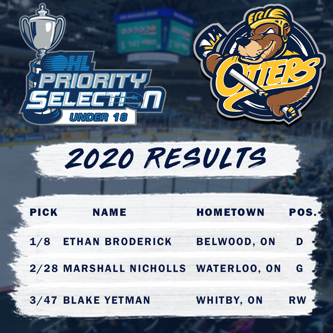 Otters Select Three at 2020 OHL Under-18 Priority Selection - Erie Otters