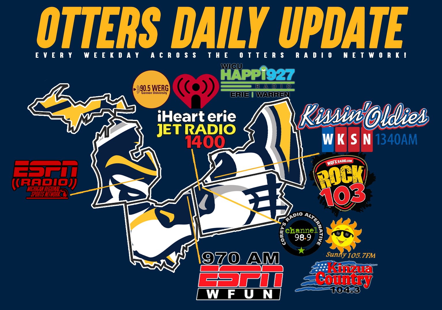 Otters Broadcast Network - Erie Otters