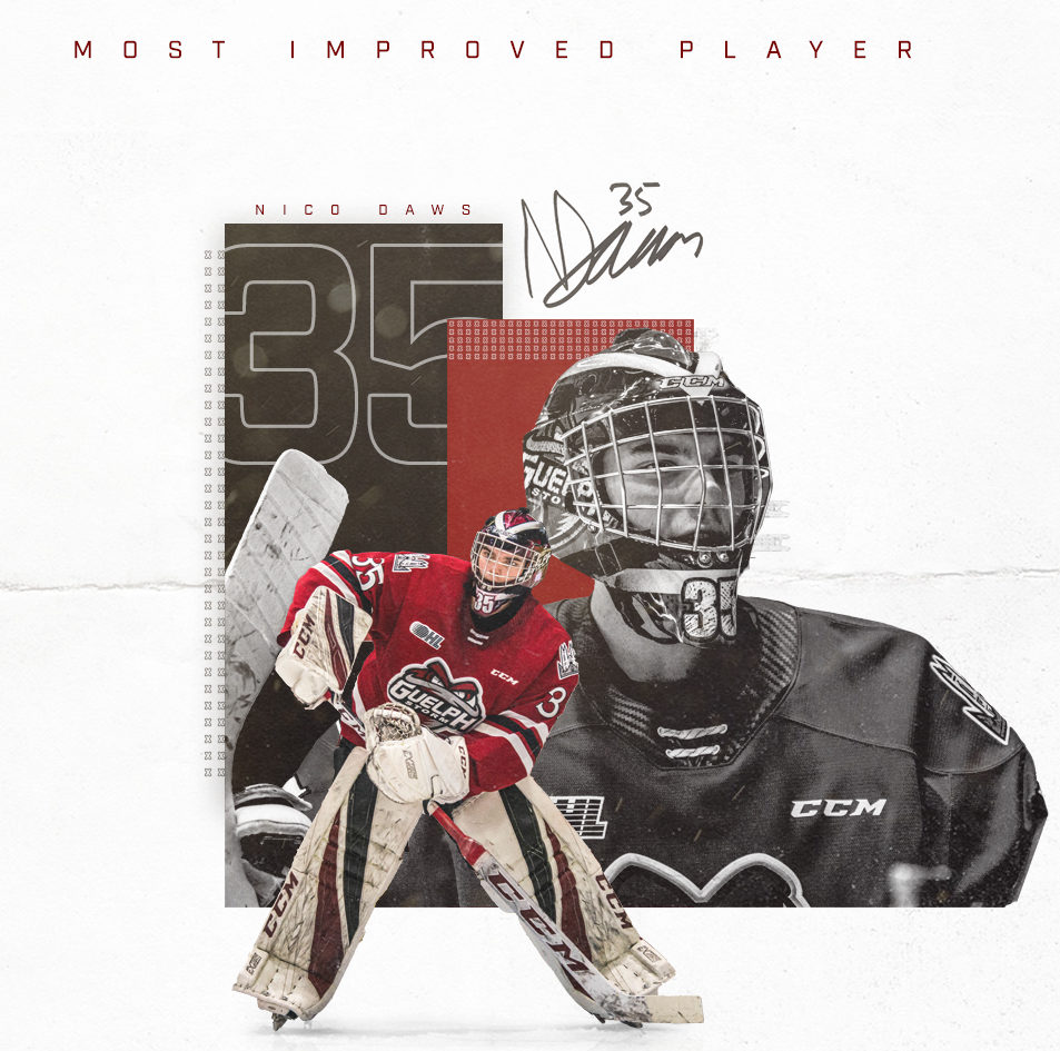 2019-20 Most Improved Player - Guelph Storm