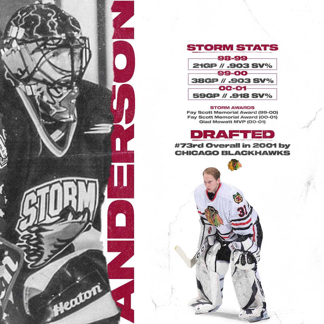 Throwback Thursday: OHL name Nico Daws Best Goaltender of the Year - Guelph Storm