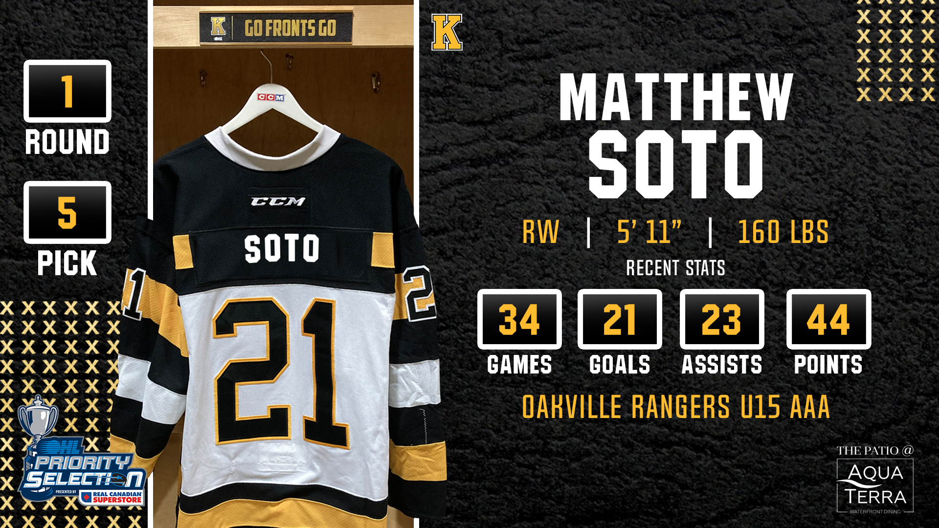 Draft Profile: Matthew Soto - Kingston Frontenacs