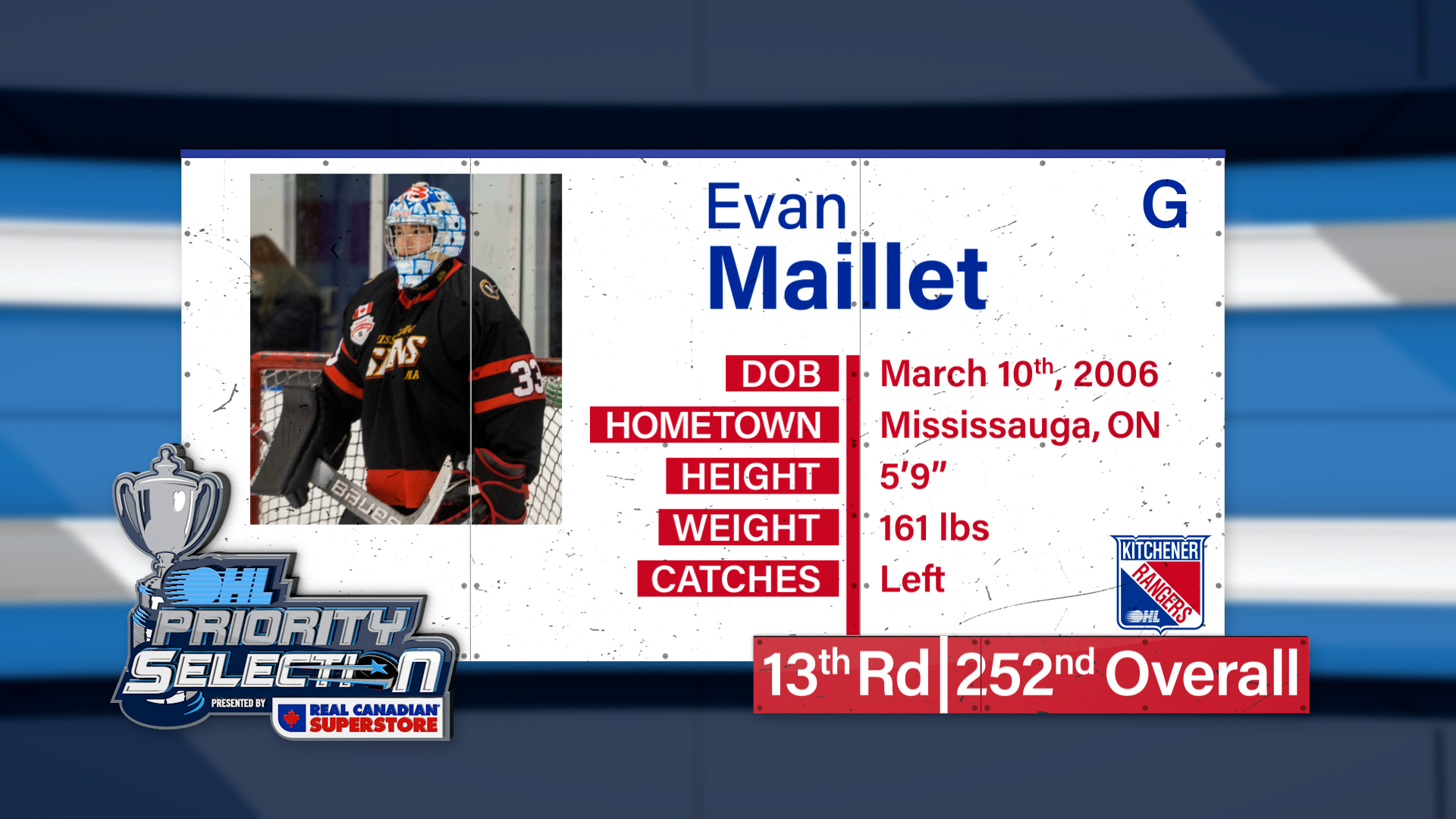 RANGERS VISION: 2022 OHL Priority Selection (11th-13th selection ...