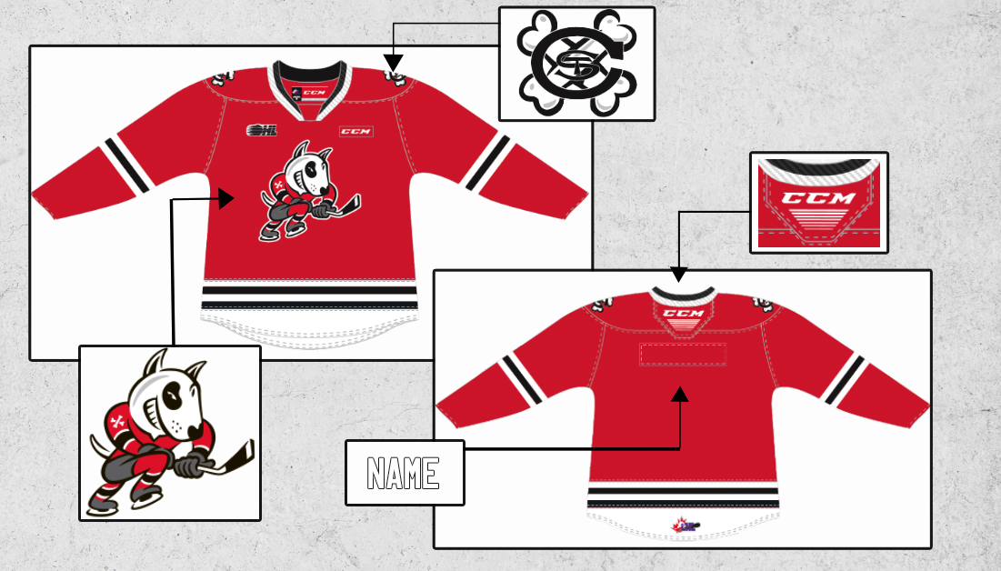 Niagara IceDogs Unveil New Alternate Jersey - Niagara IceDogs