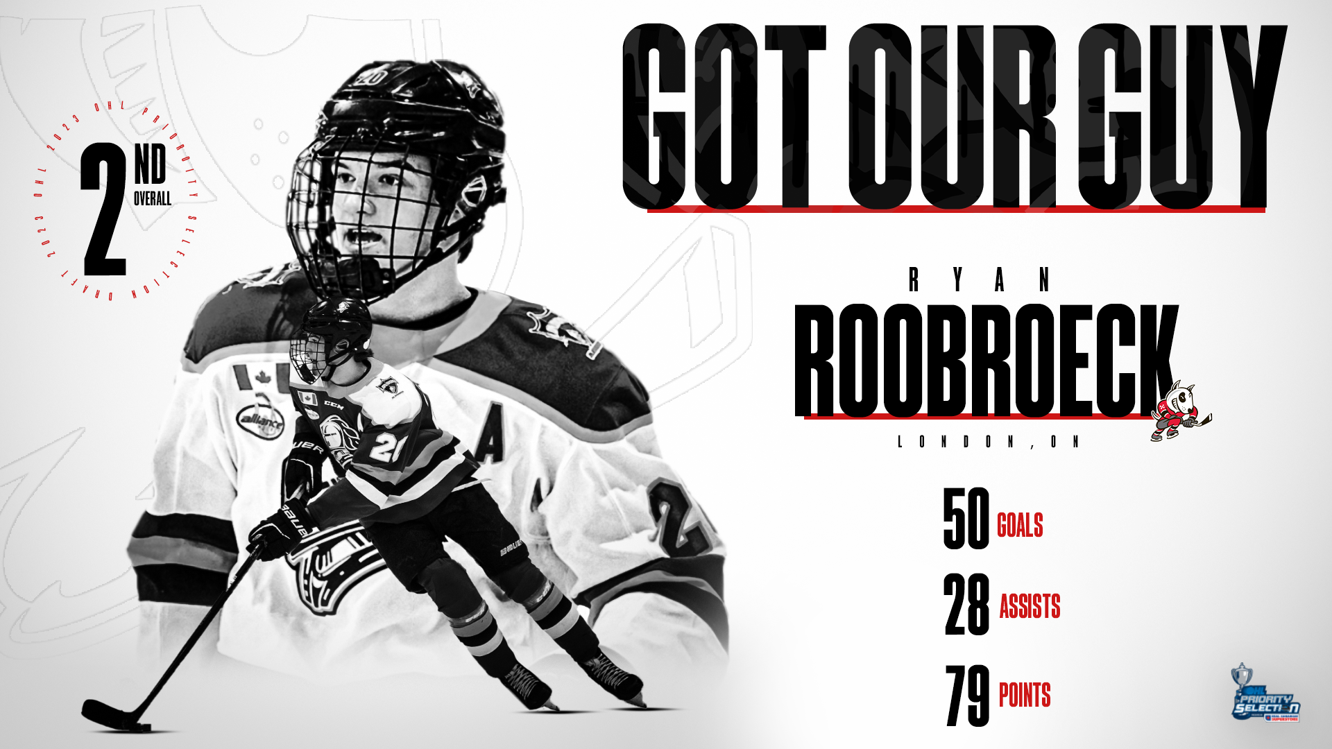 IceDogs Select Ryan Roobroeck With Number 2 Overall Pick - Niagara IceDogs