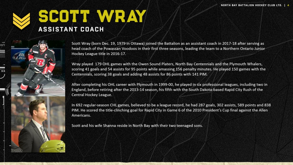 Scott Wray - North Bay Battalion