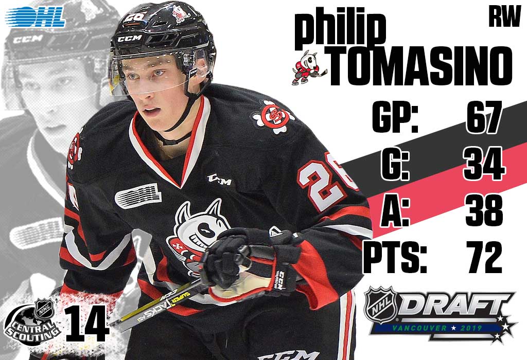 #NHLDraft Prospect Profile: Philip Tomasino - Ontario Hockey League