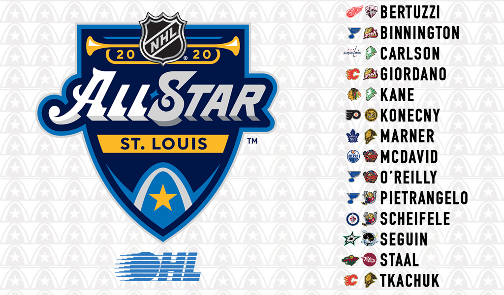 Otters Alumni Connor McDavid and Ryan O'Reilly participate in NHL All ...