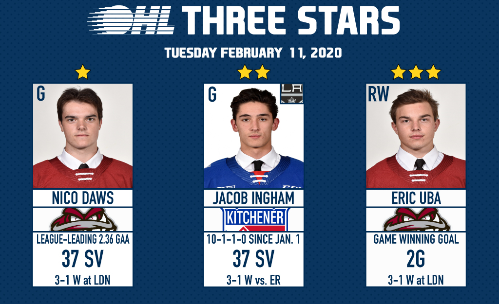 Ingham named OHL second star of the night - Kitchener Rangers