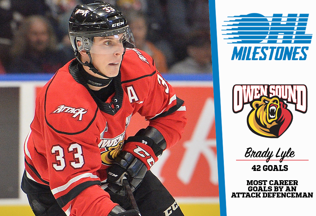 Attack's Lyle sets franchise record for career goals by a defenceman ...