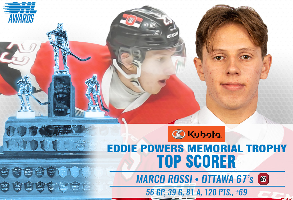 67's' Marco Rossi recognized as Eddie Powers Memorial Trophy recipient ...