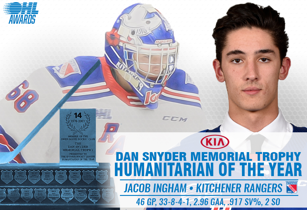 Rangers' Jacob Ingham Named OHL Humanitarian of the Year Presented by ...