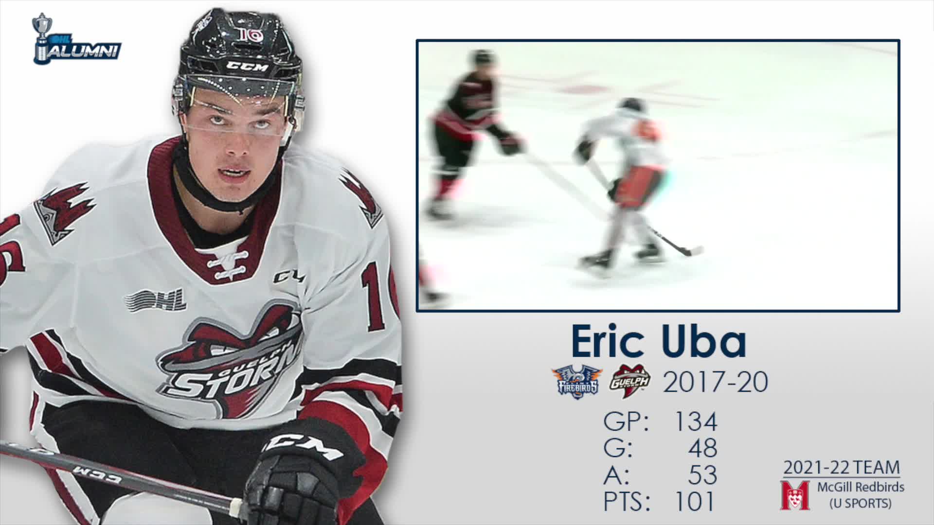 #OHLAlumni Class of 2021: Eric Uba - Guelph Storm