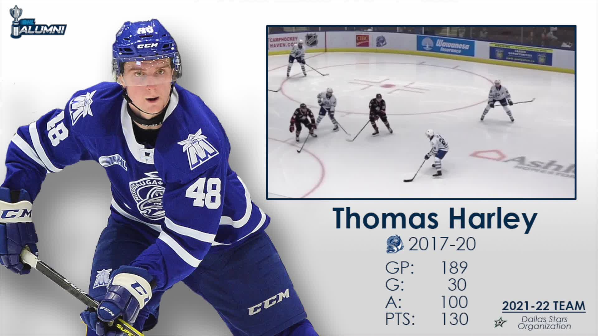 #OHLAlumni Class of 2021: Thomas Harley - Ontario Hockey League