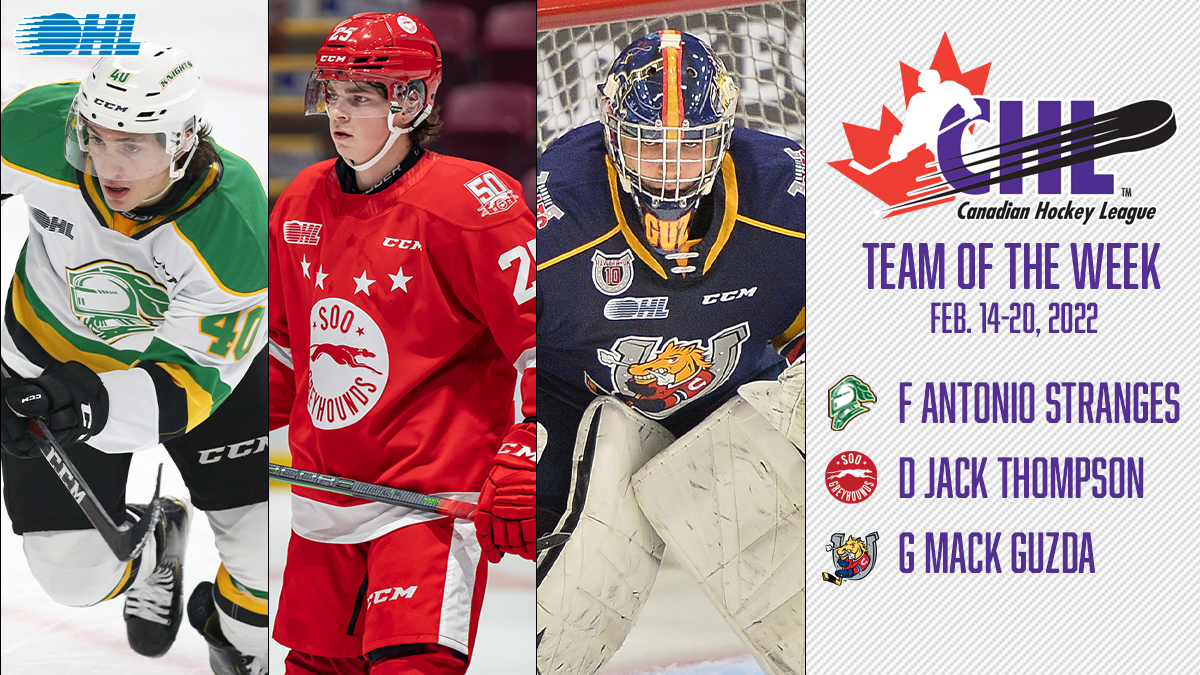 Three OHL Players Named to CHL Team of the Week for Feb. 14-20 ...