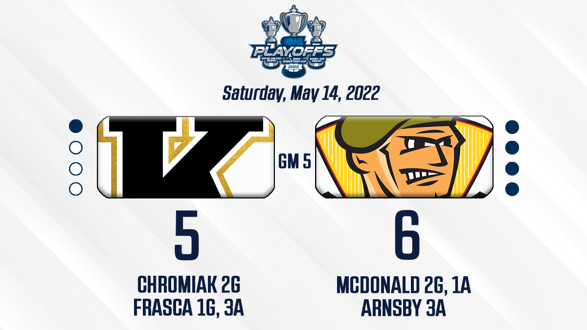 May 14/22 - KGN (5) - NB (6) - Game 5 - CHL