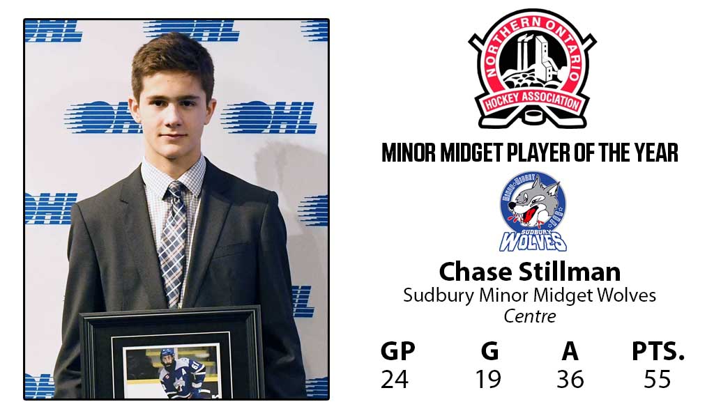 NOHA Minor Midget Player of the Year: Chase Stillman - OHL Cup