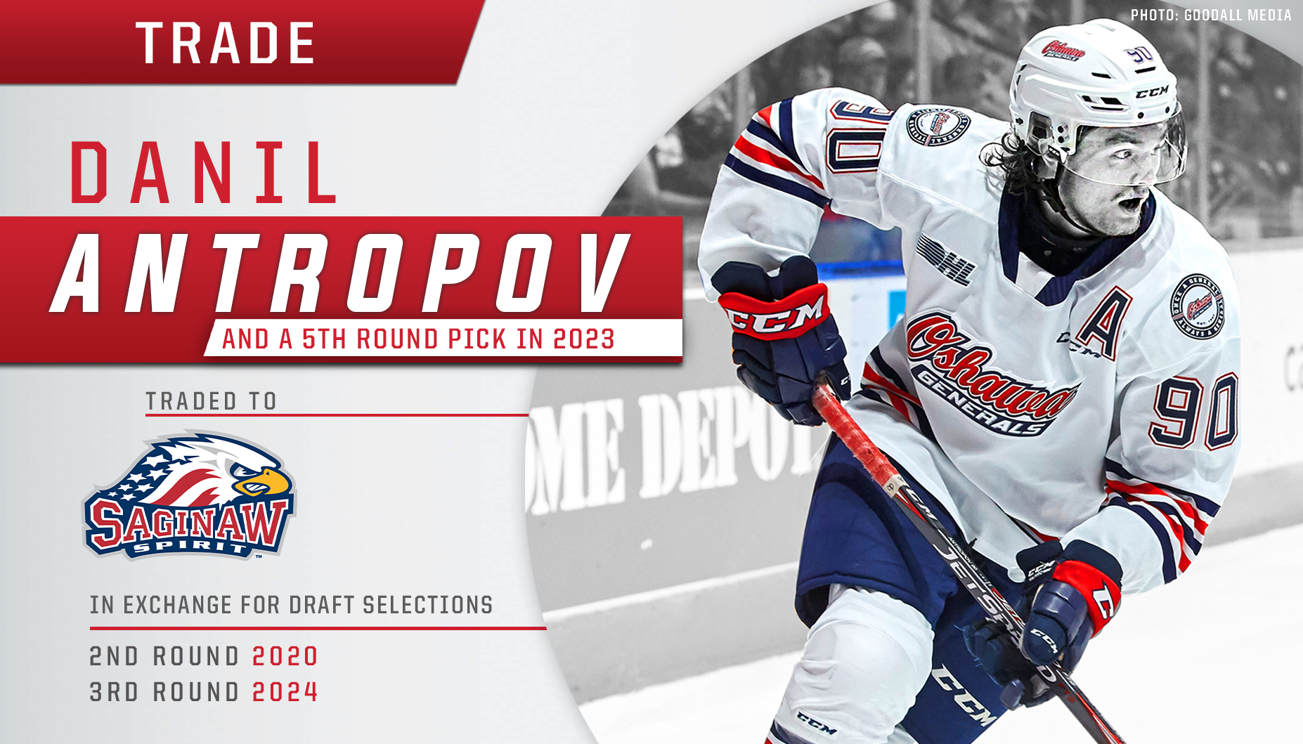 Generals Trade Danil Antropov to the Saginaw Spirit in Exchange for Draft Selections - Oshawa ...