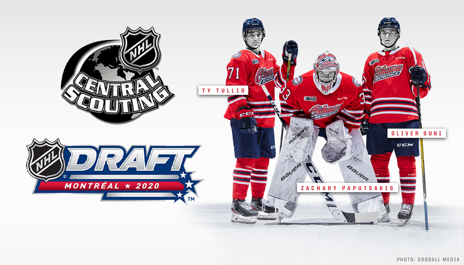 Suni, Tullio and Paputsakis Included on NHL Central Scouting's Midterm ...