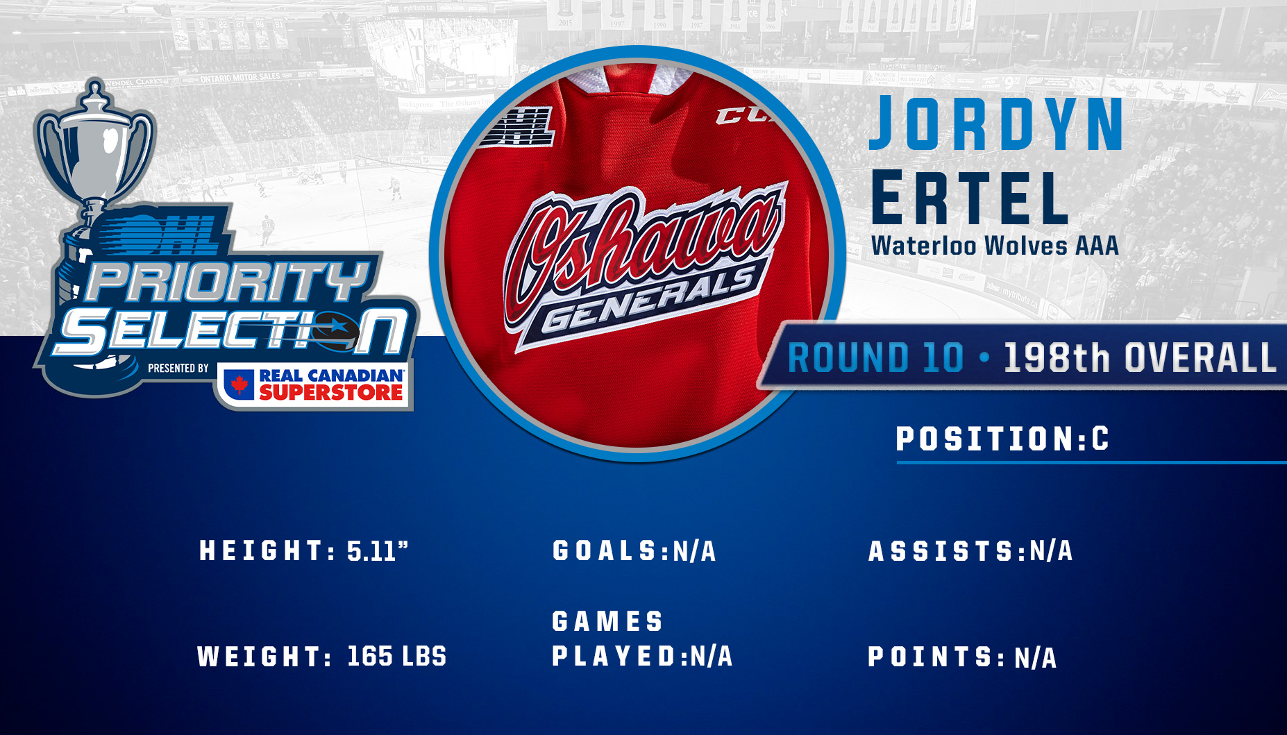 Gallery: 2021 OHL Priority Selection - Oshawa Generals