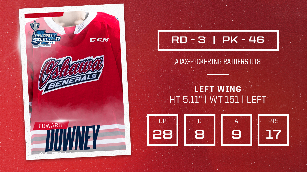 Generals make three selections at U18 Priority Draft - Oshawa Generals