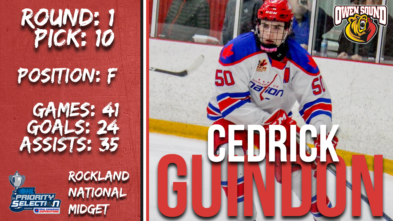 Attack Select Cedrick Guindon 10th Overall in 2020 OHL Priority ...