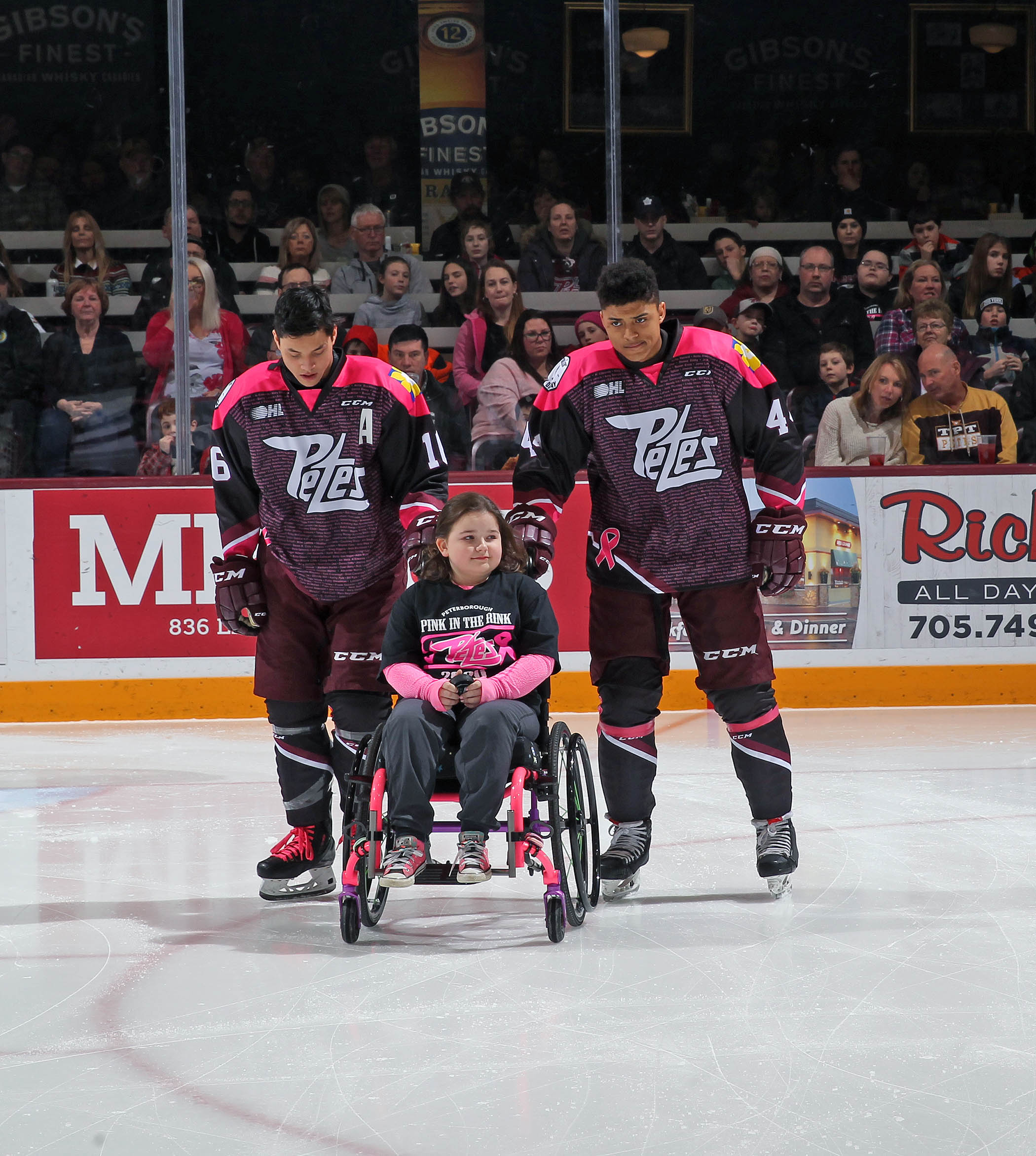 Top 10 Moments from the 2019-20 season that made us proud to be a Pete ...