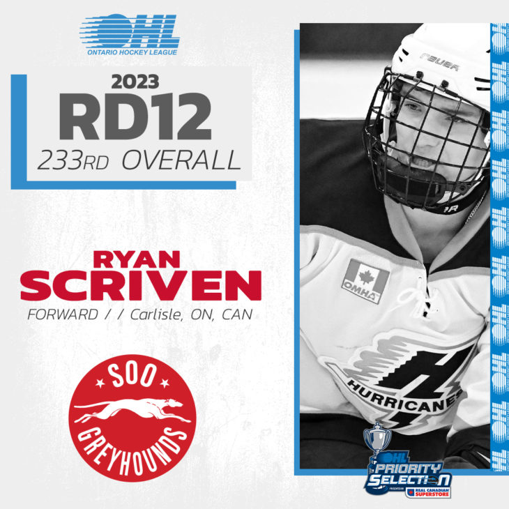 RESULTS; 2023 OHL Priority Selection presented by Real Canadian ...