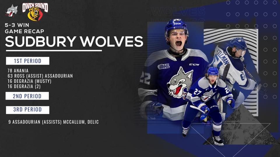 Wolves Attack Owen Sound with Pre-season Win - Sudbury Wolves